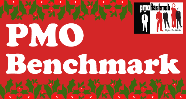 PMO Benchmark Report | House of PMO