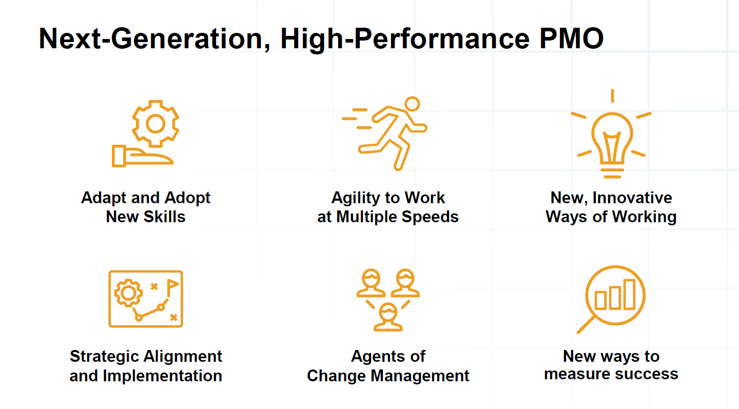 Top Ten Trends in PMO for 2019 | House of PMO