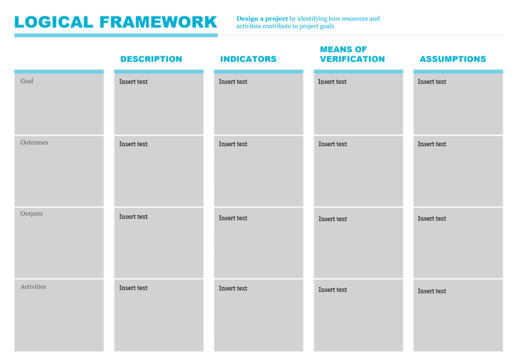 PMO Lab: Logical Frameworks | House of PMO