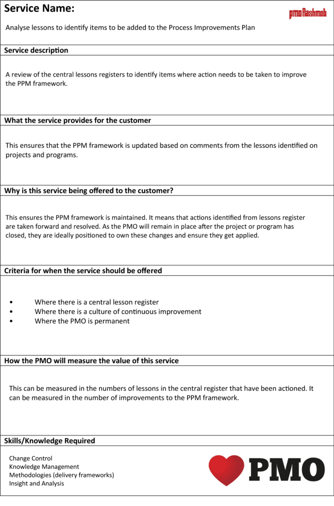 PMO Service Catalogues | House of PMO