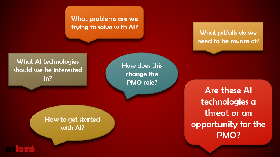 Artificial Intelligence and the PMO | House of PMO