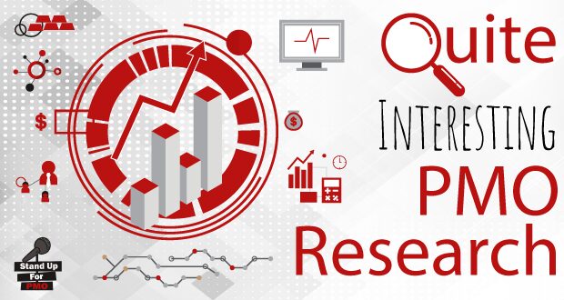 PMO Research Archives | House of PMO