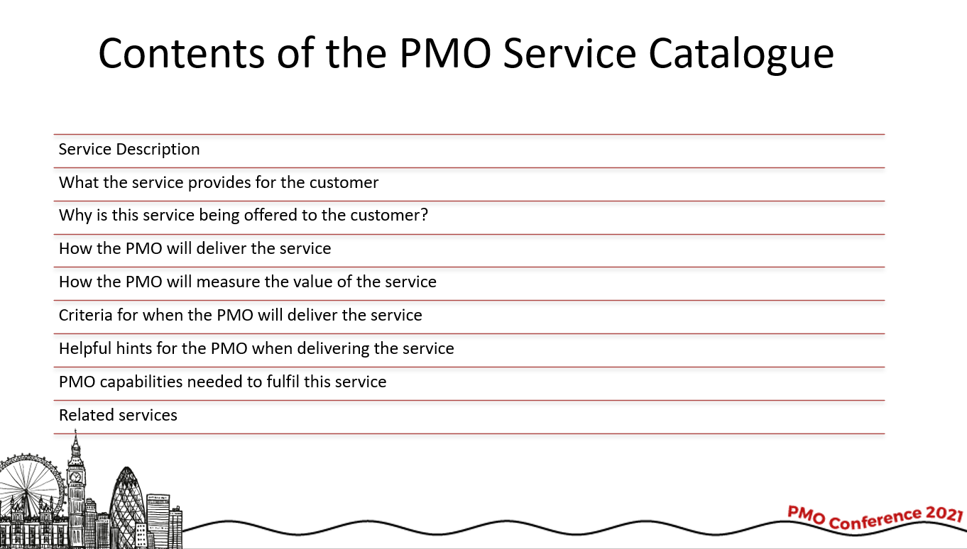 service-catalogue | House of PMO