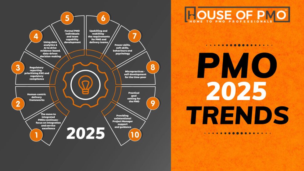 PMO Trends Archives | House of PMO