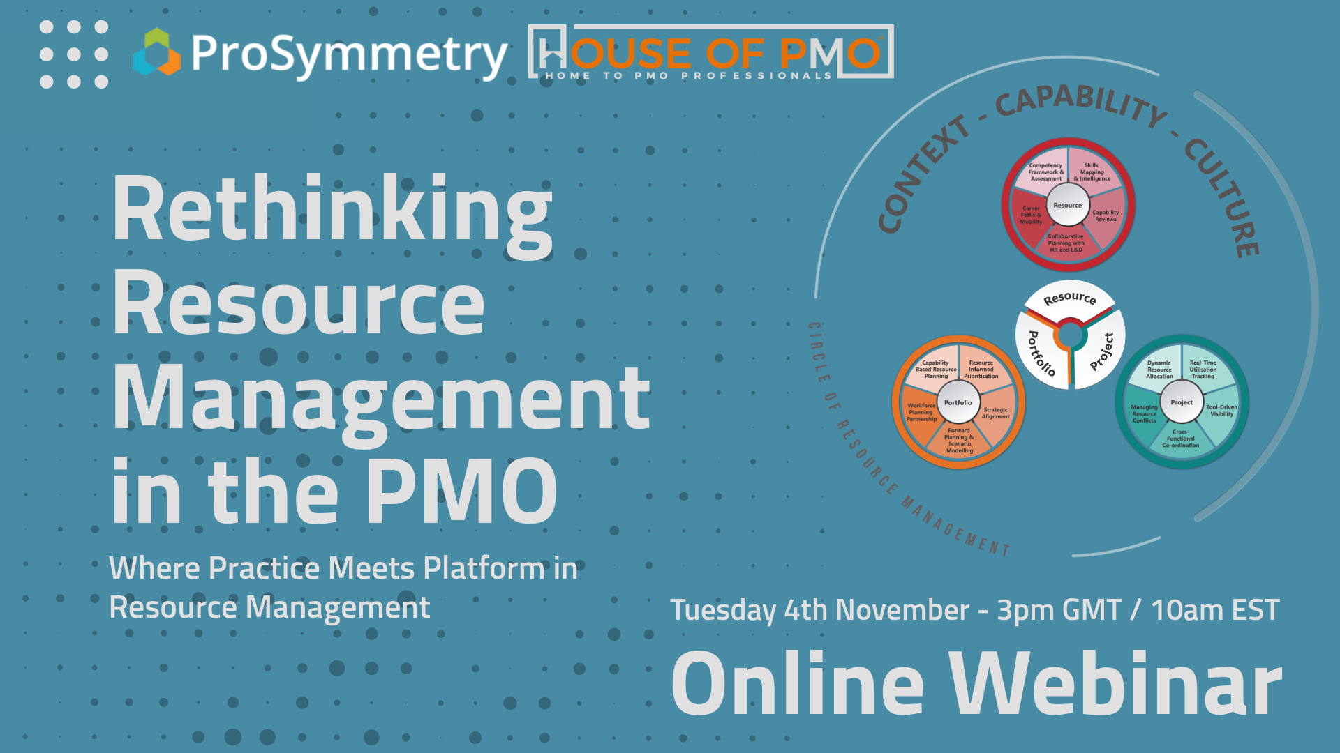 Rethinking Resource Management in the PMO | House of PMO
